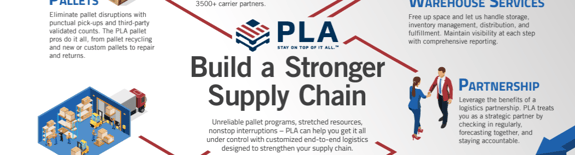 Infographic: Building a Stronger Supply Chain Infographic: Building a Stronger Supply Chain